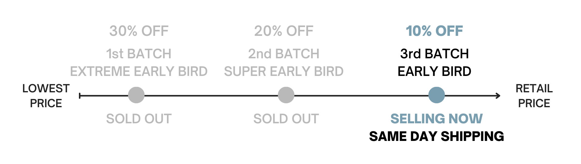 RE:FORM® | The Wallet 2.0 - Designed in Germany