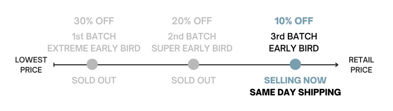 RE:FORM® | The Wallet 2.0 - Designed in Germany