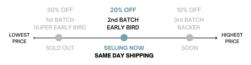 RE:FORM® | The Wallet Reengineered - Designed and Tested in Germany